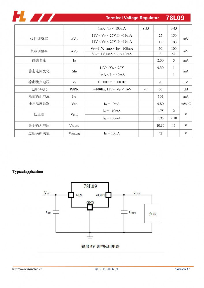 78L09 datasheet page 2