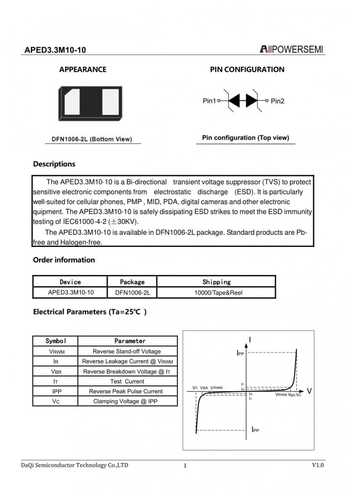 APED3.3M10-10 datasheet page 1
