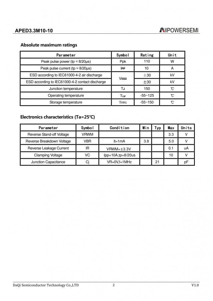 APED3.3M10-10 datasheet page 2
