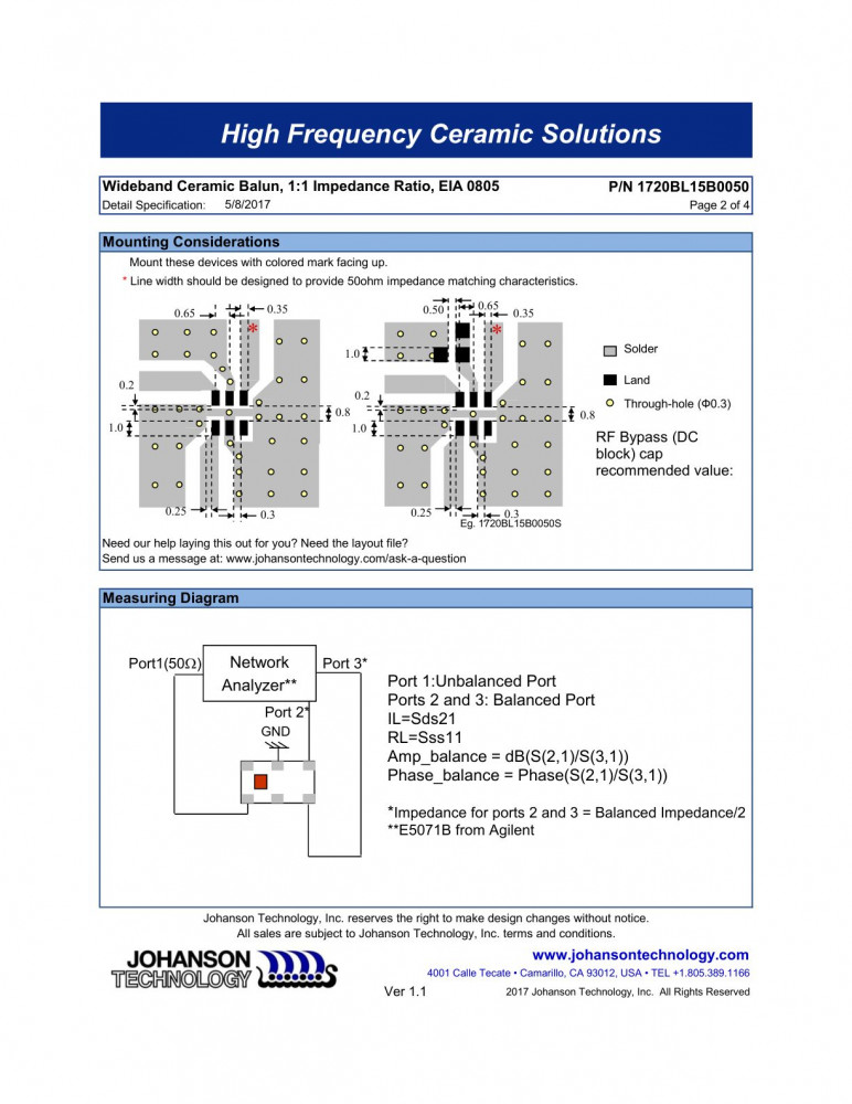 1720BL15B0050E datasheet page 2