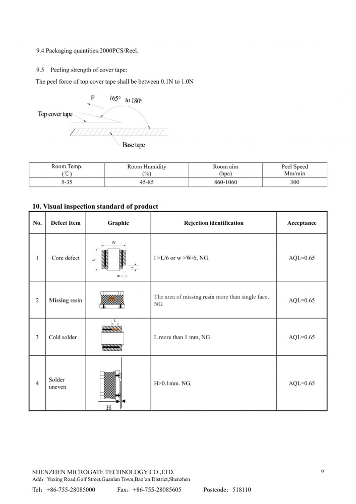 MPIT252010 specification page 10