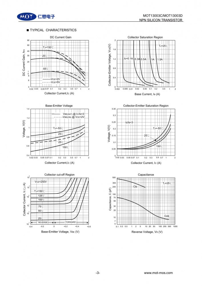 MOT13003C datasheet page 3