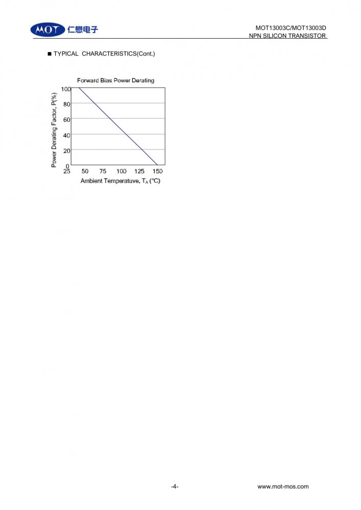 MOT13003C datasheet page 4