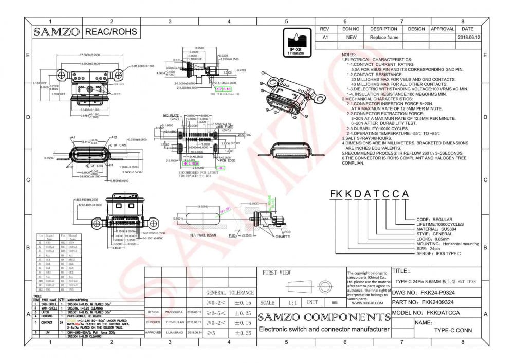 SAMZO FKKDATCCA technical drawing page