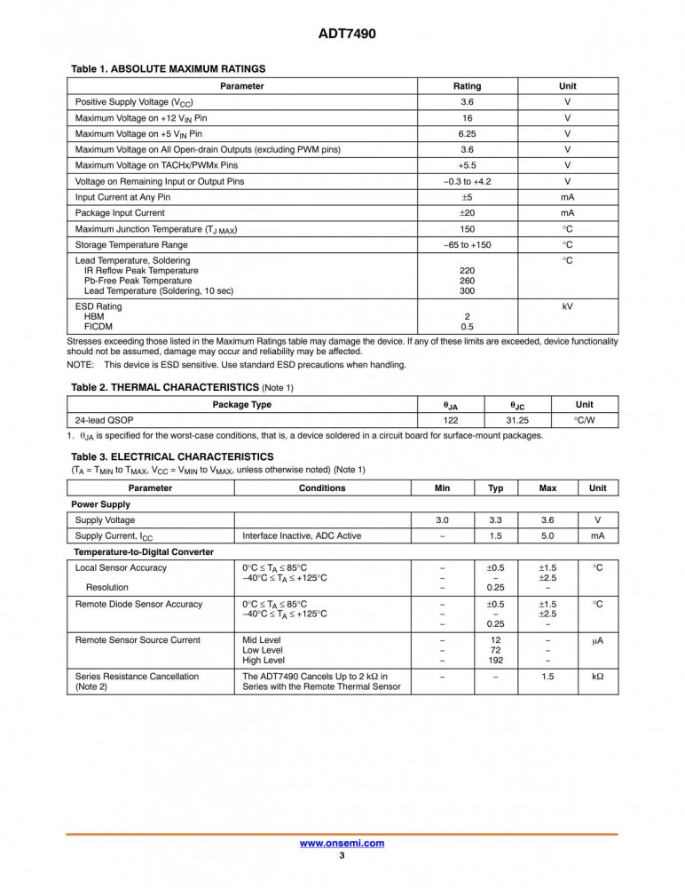 ADT7490 datasheet page 3