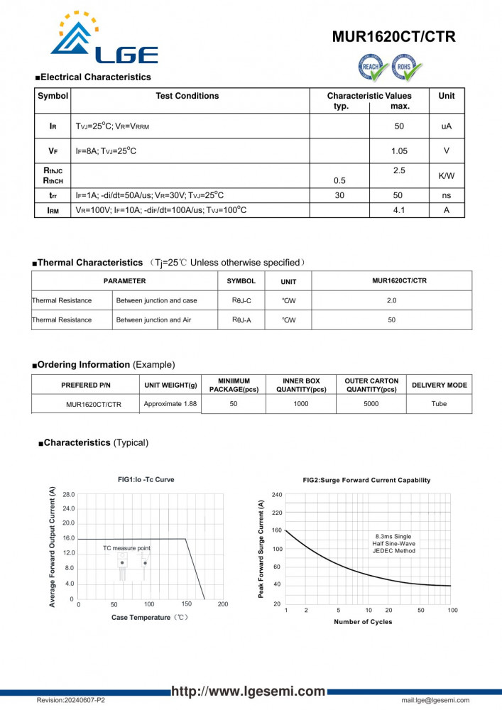 MUR1620CT datasheet page 2