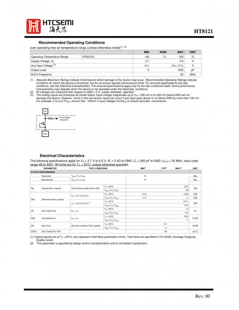 HT8121QRMZ datasheet page 4