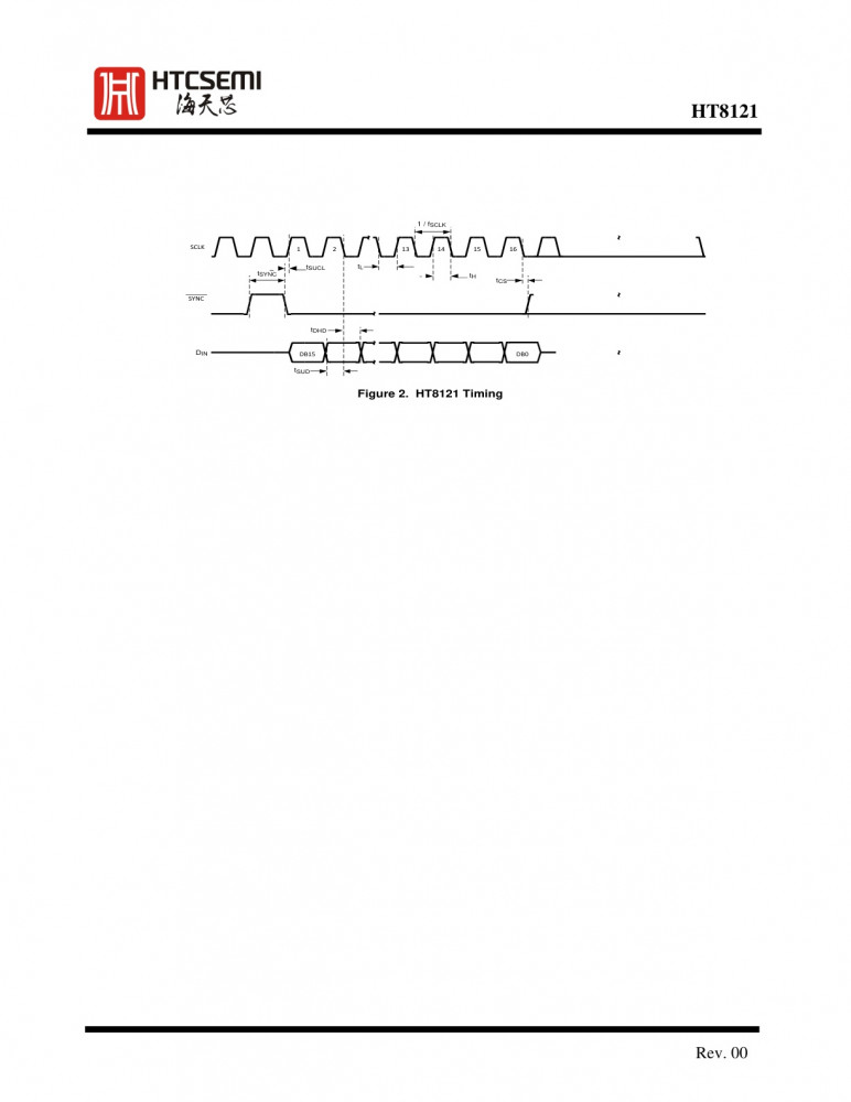 HT8121QRMZ datasheet page 8