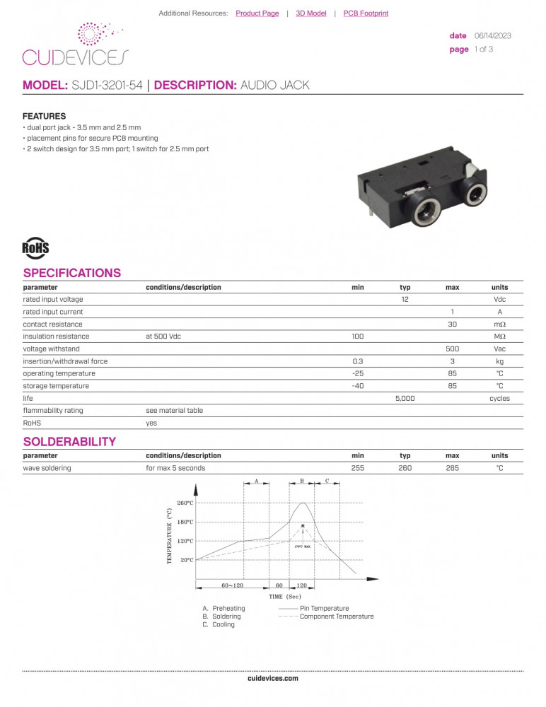 SJD1-3201-54 technical document page 1