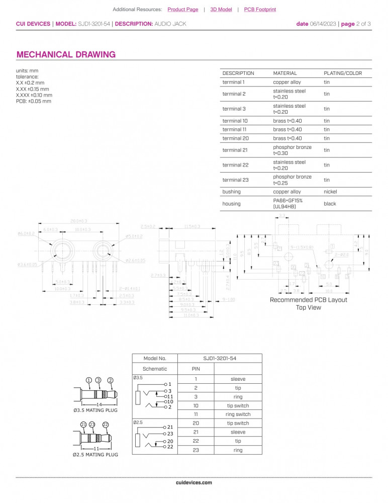 SJD1-3201-54 technical document page 2