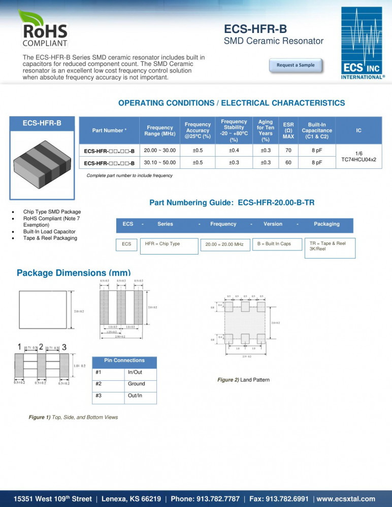 ECS-HFR-B Series technical document