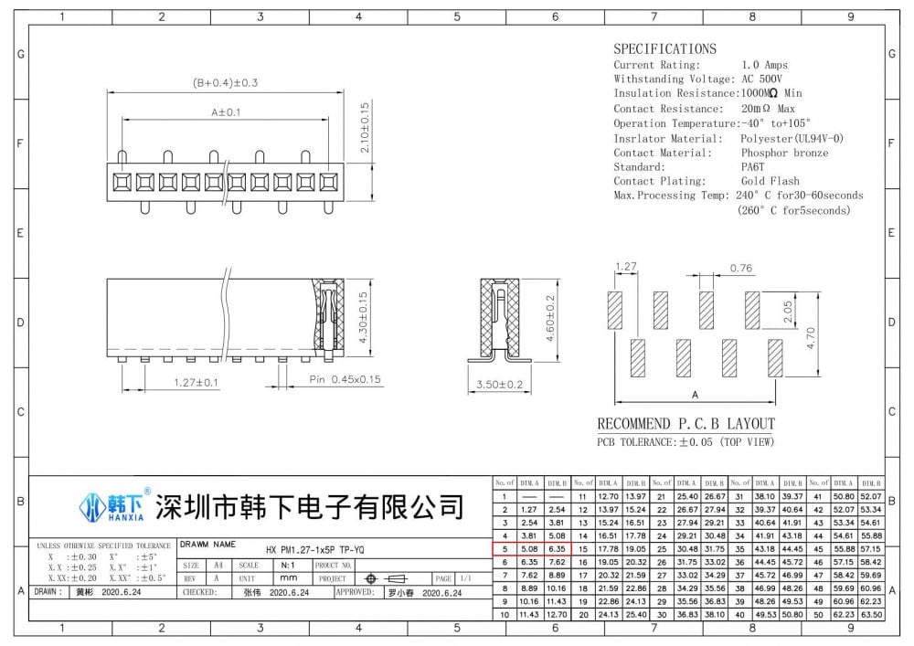 HANXIA HX PM1.27-1x5P TP-YQ technical drawing