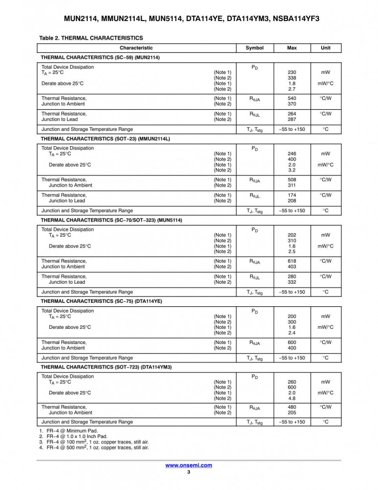 SMUN5114T3G datasheet page 4