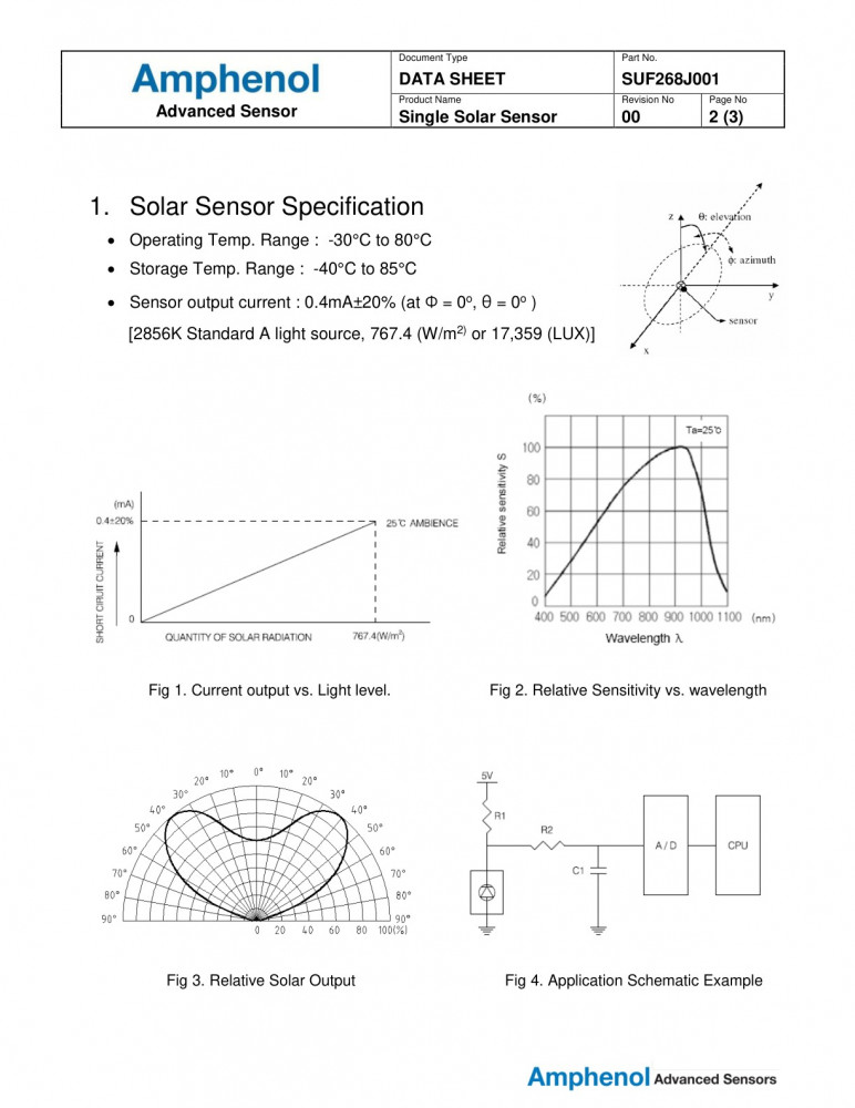 SUF268J001 data sheet page 2