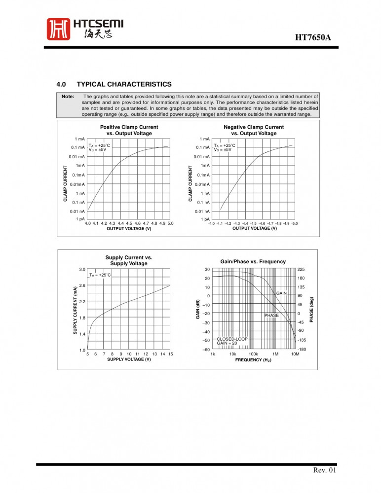 HT7650 datasheet page 8