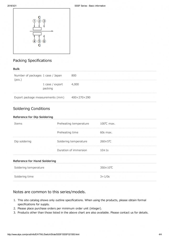 SSSF021500 technical document page 4