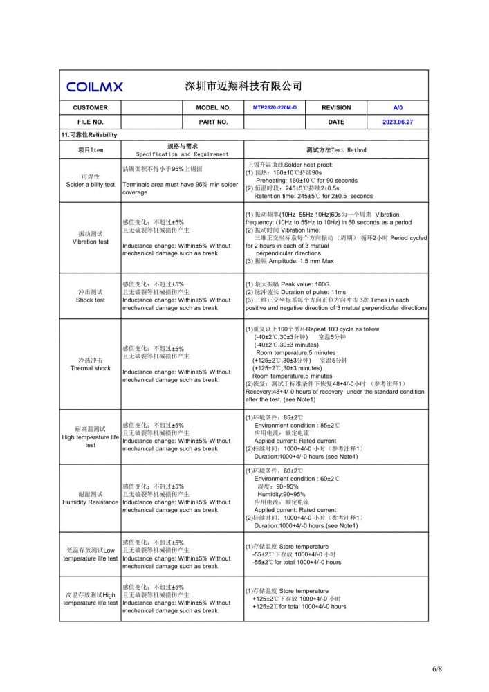 MTP2620-220M-D datasheet page 6