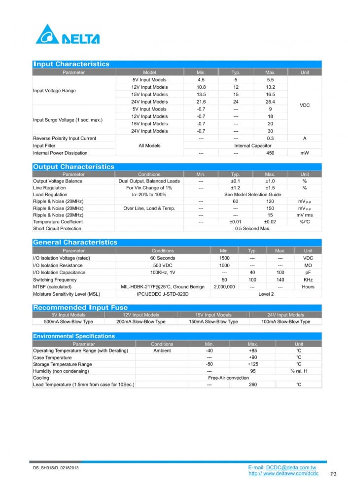 SH01D0505A datasheet page 2