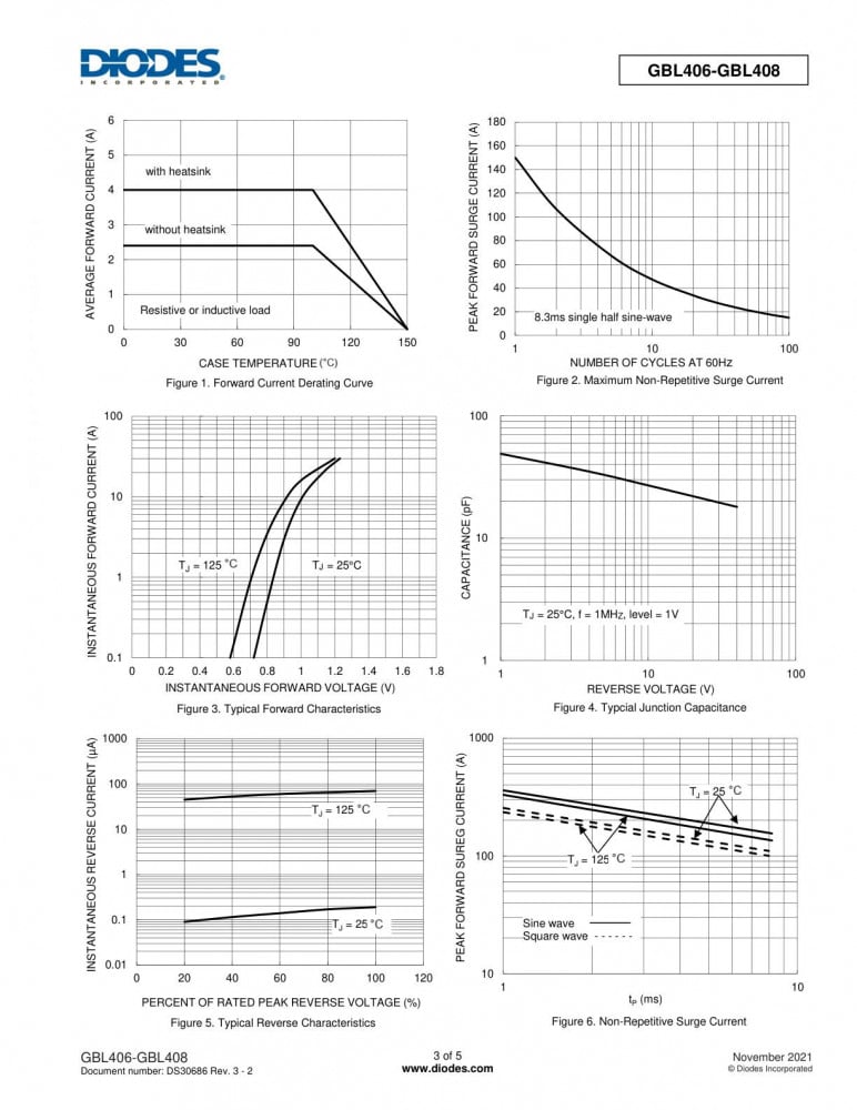 S-GBL408-TU-LT datasheet page 3