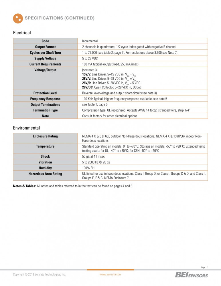 H38 technical document page 2