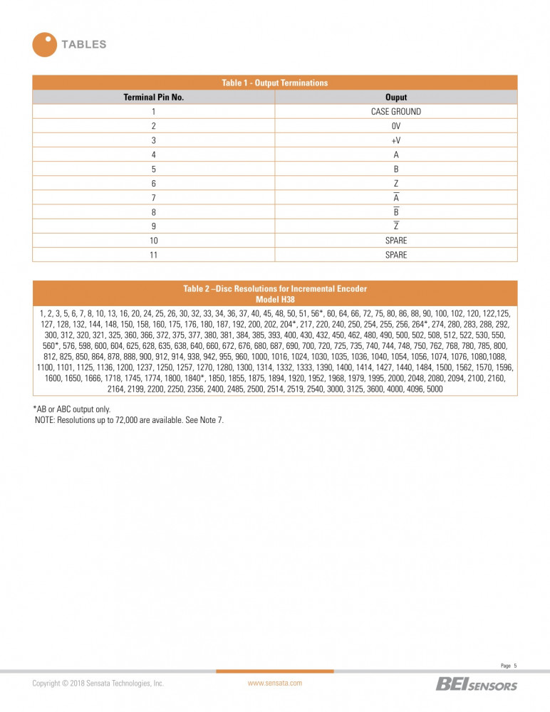 H38 technical document page 5