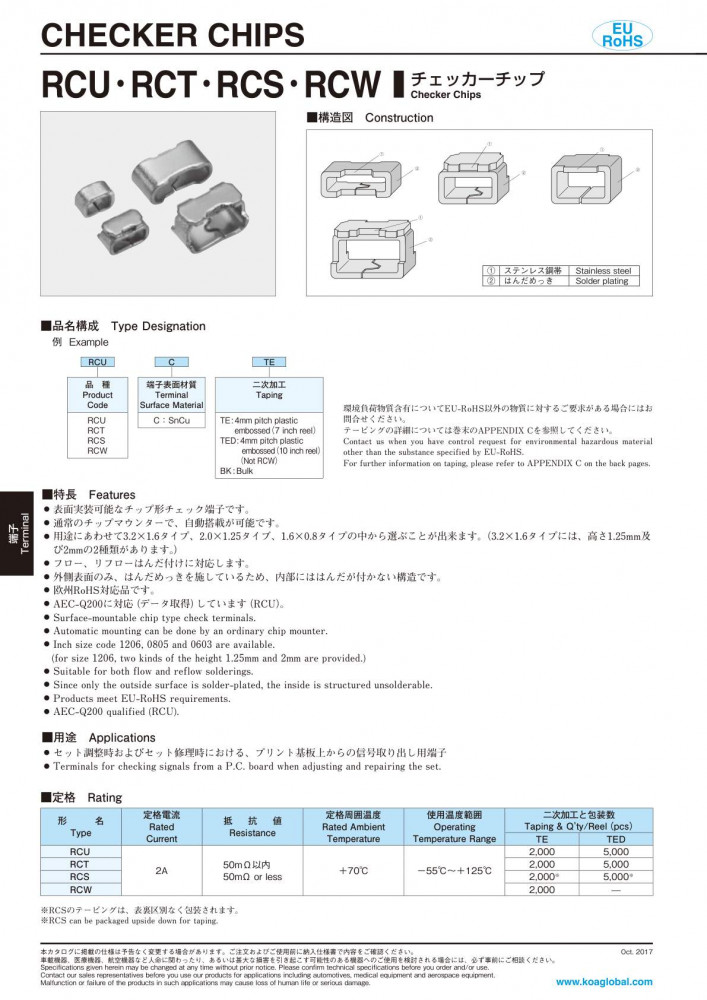 KOA checker chip terminal datasheet page 1