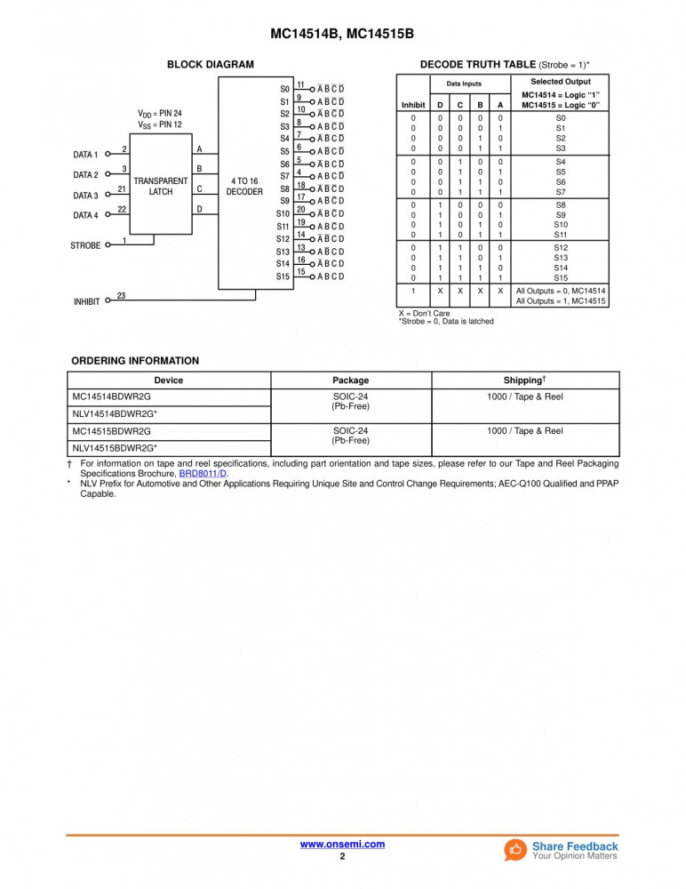 MC14515B datasheet page 2