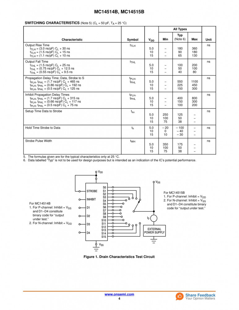 MC14515B datasheet page 4