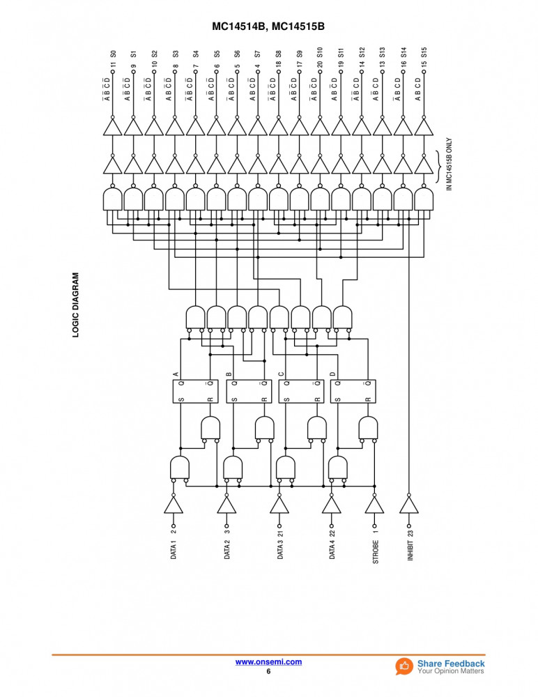 MC14515B datasheet page 6
