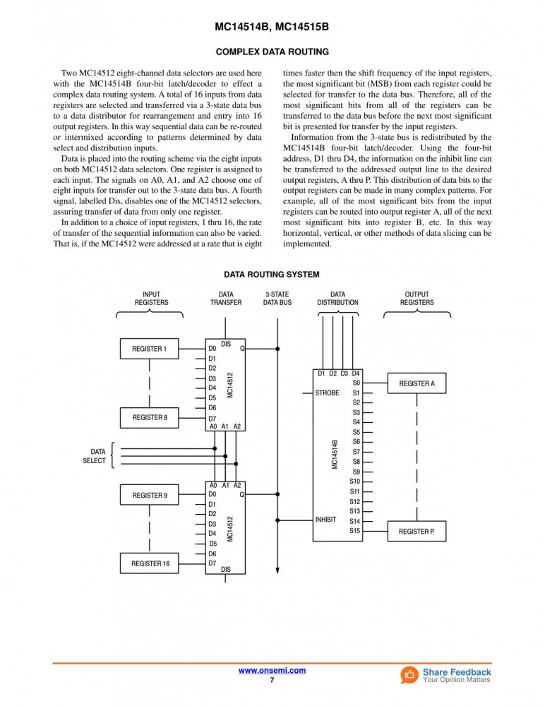 MC14515B datasheet page 7