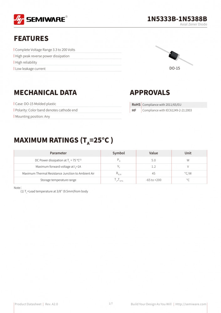1N5381B datasheet page 1