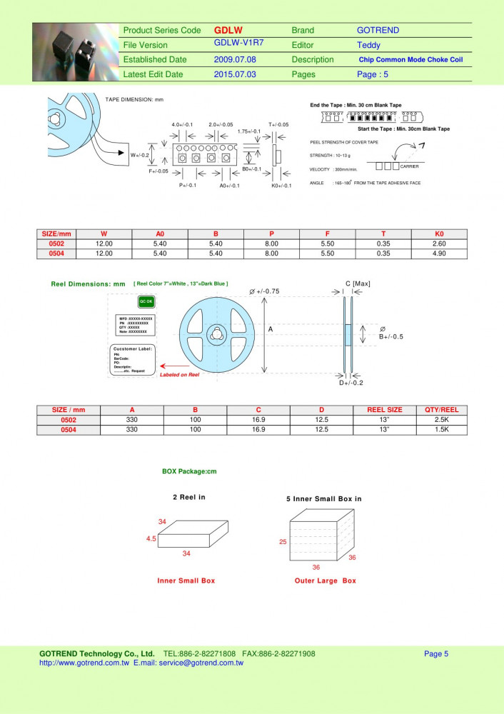 Gotrend GDLW0504P-600NS datasheet page 4