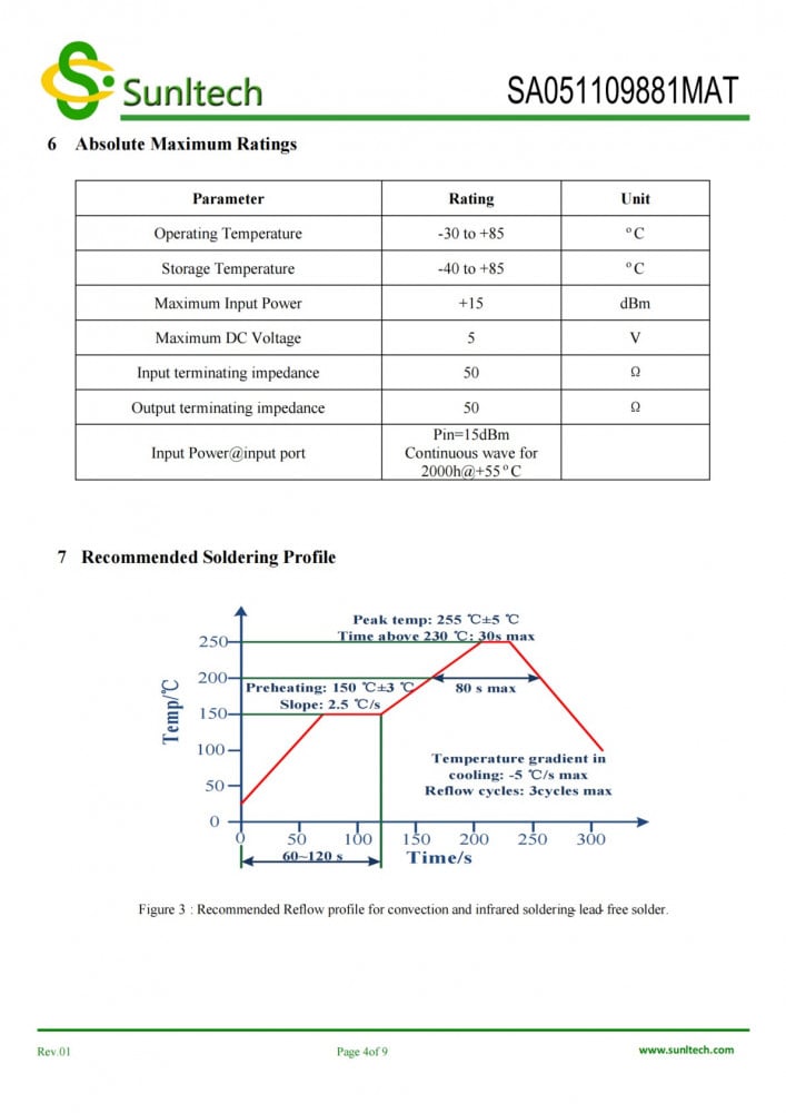 SA051109881MAT datasheet page 4