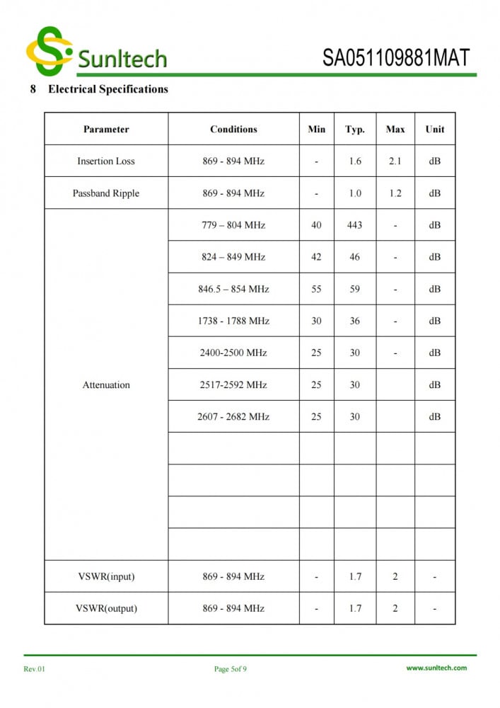 SA051109881MAT datasheet page 5