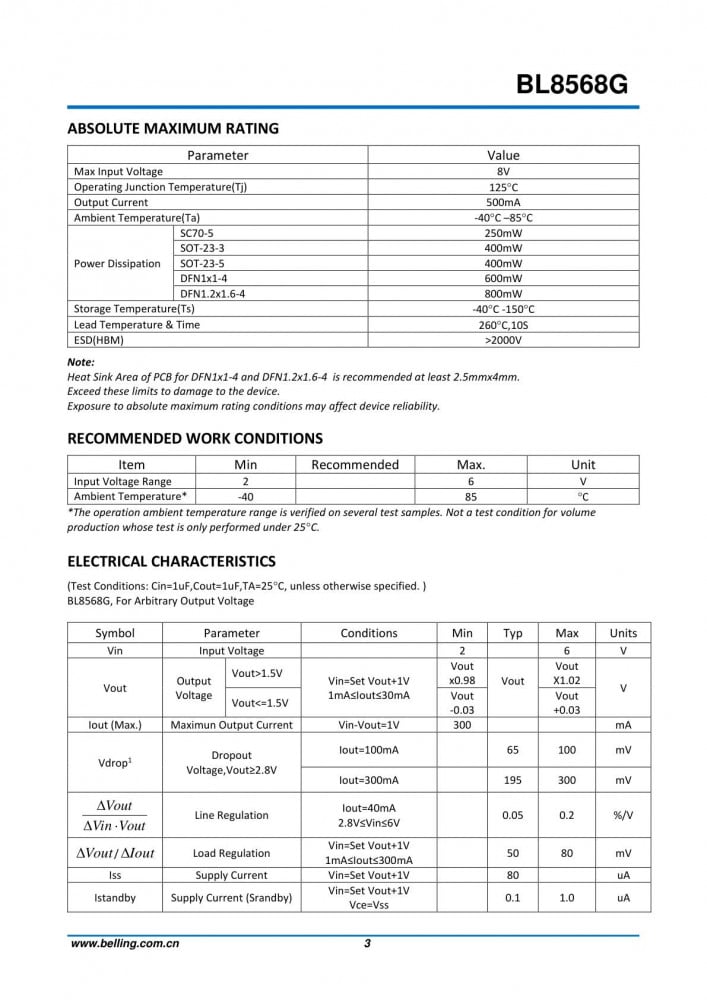 BL8568G datasheet page 3