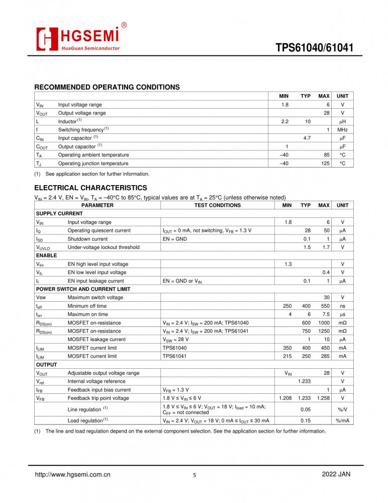 TPS61041M5/TR datasheet page 5