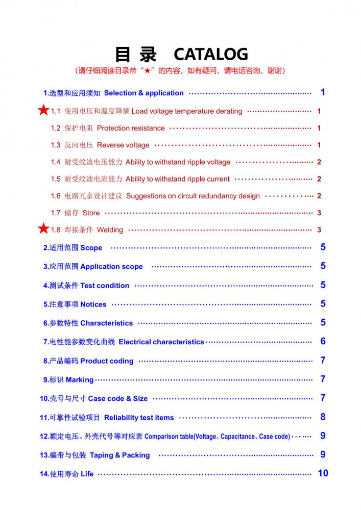 CA45-B025K106T specification page 2