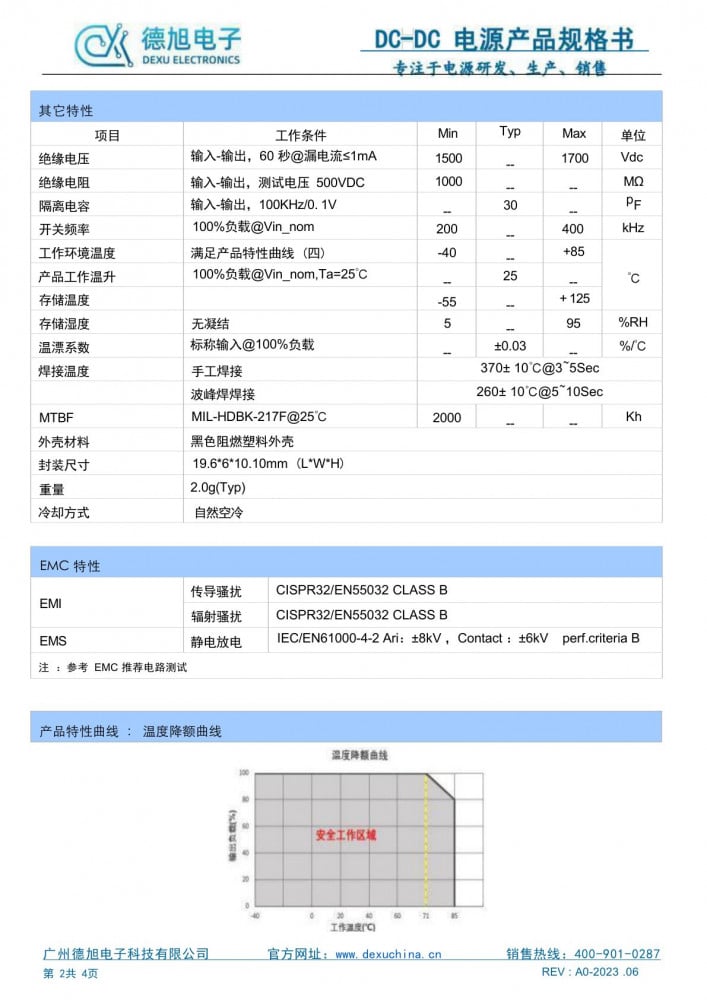 IB0505S-W75R3 datasheet page 2