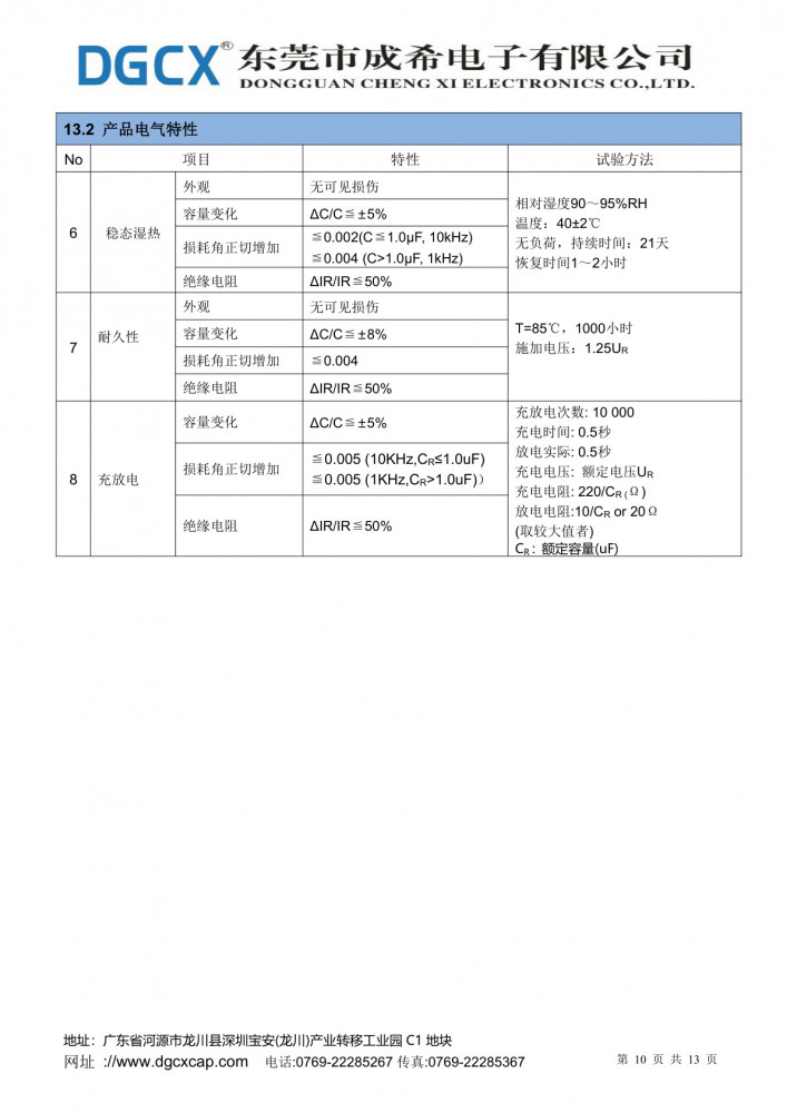 DGCX specification document page 10
