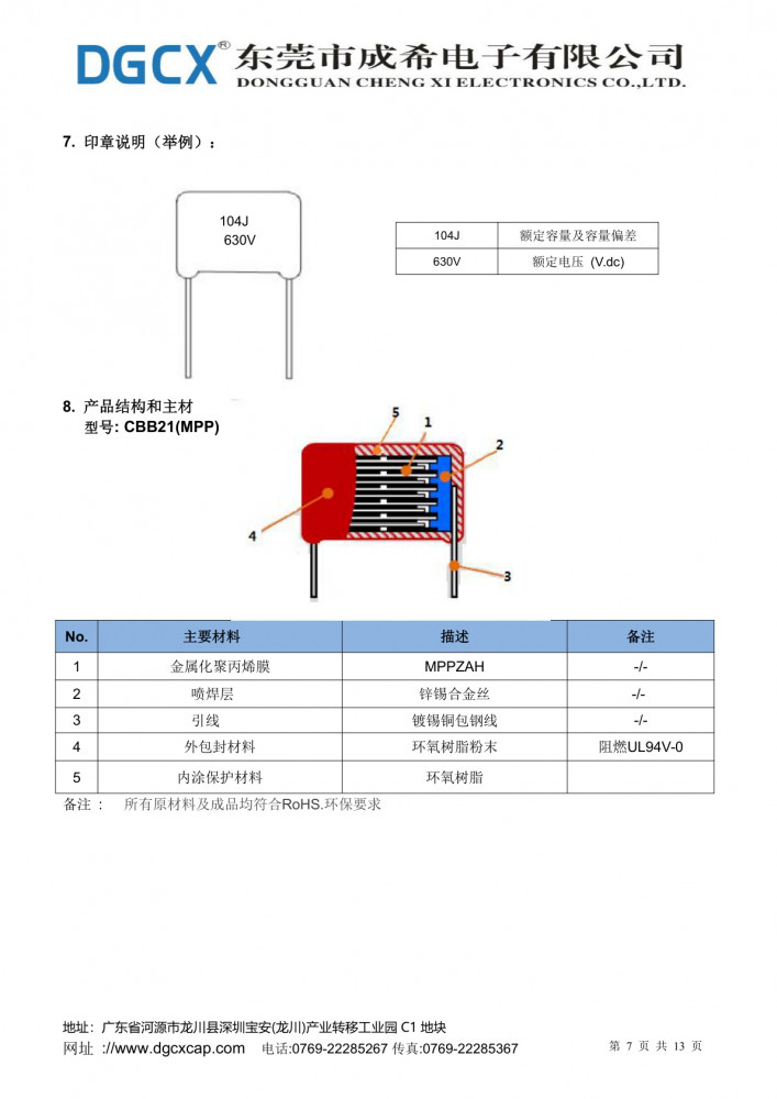 DGCX specification document page 7
