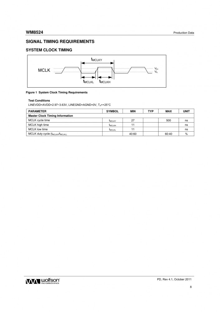 WM8524 datasheet page 8