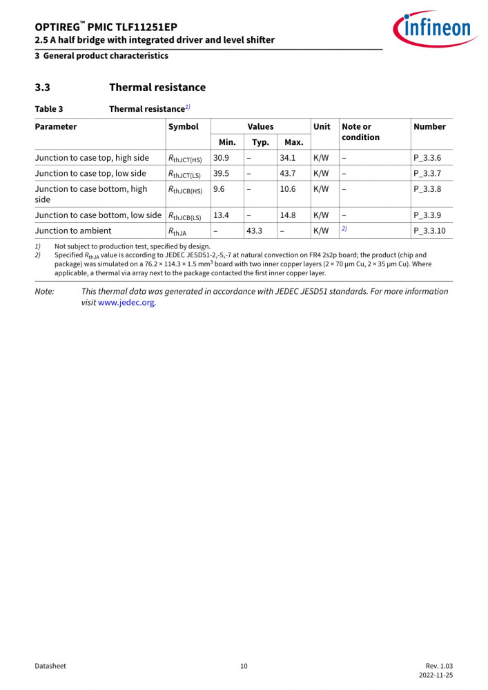 TLF11251EP datasheet page 10