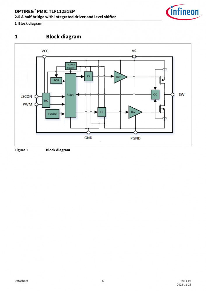 TLF11251EP datasheet page 5