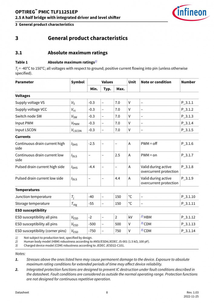TLF11251EP datasheet page 8