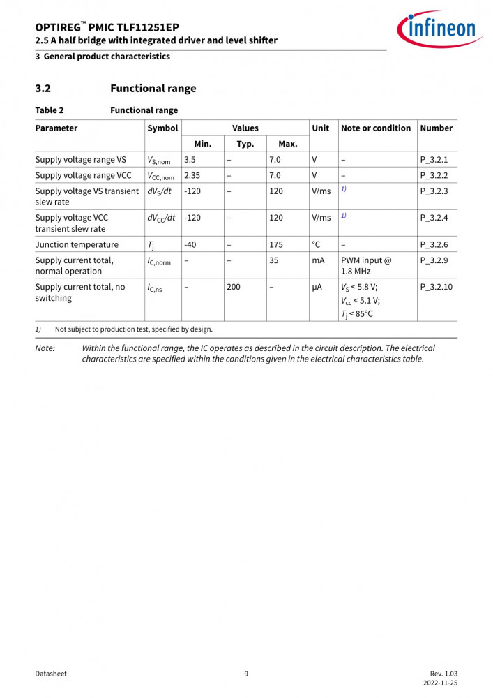 TLF11251EP datasheet page 9