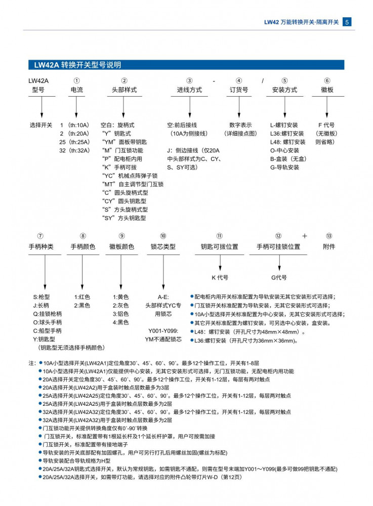 TAYEE LW42 document page 7
