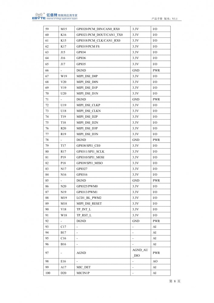 ECB30-P4T13IA5ME8G-I manual page 10