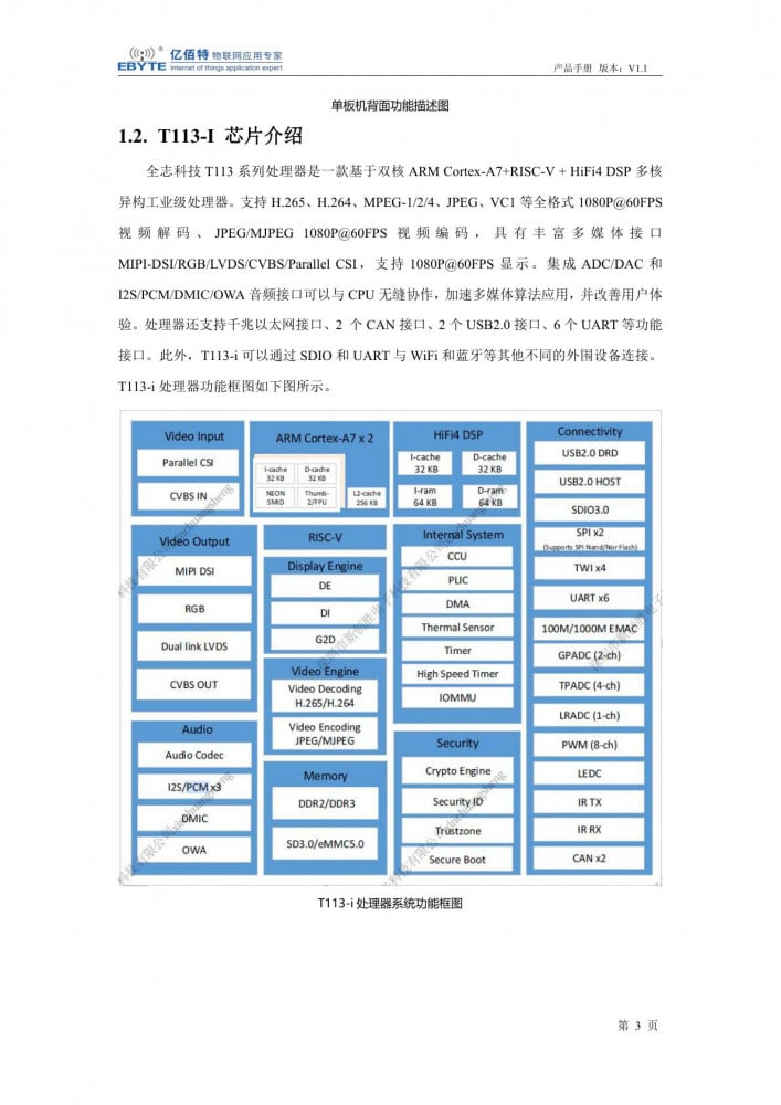 ECB30-P4T13IA5ME8G-I manual page 5