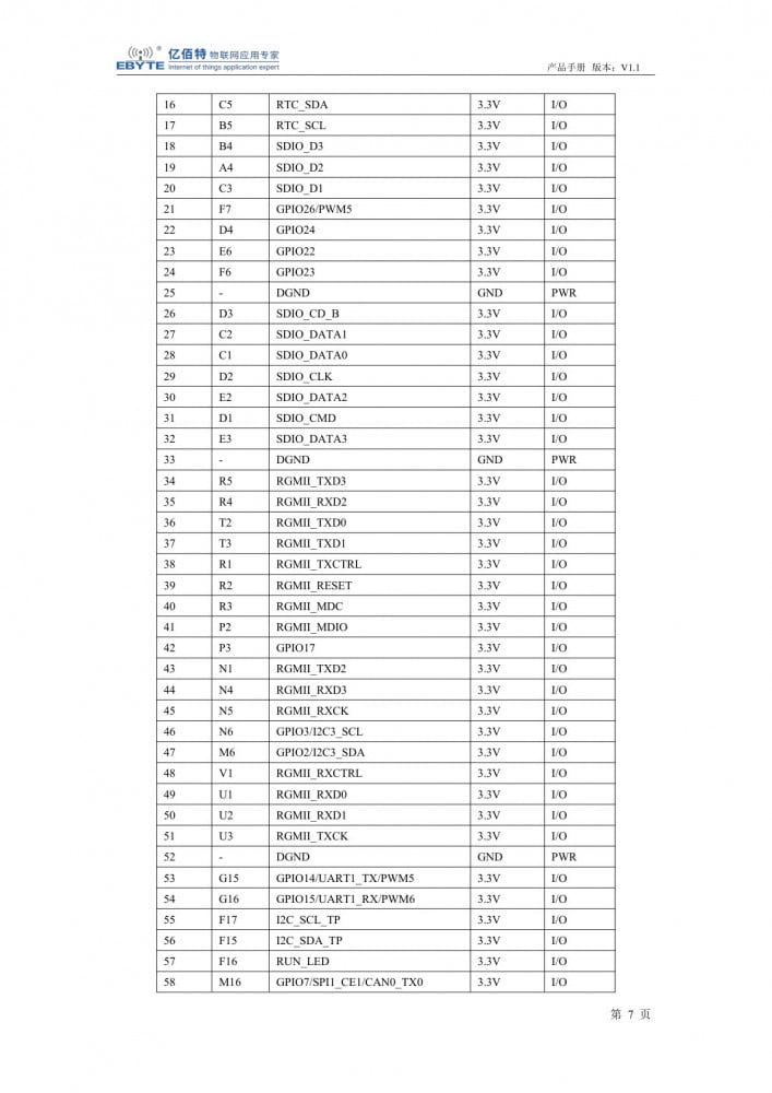 ECB30-P4T13IA5ME8G-I manual page 9