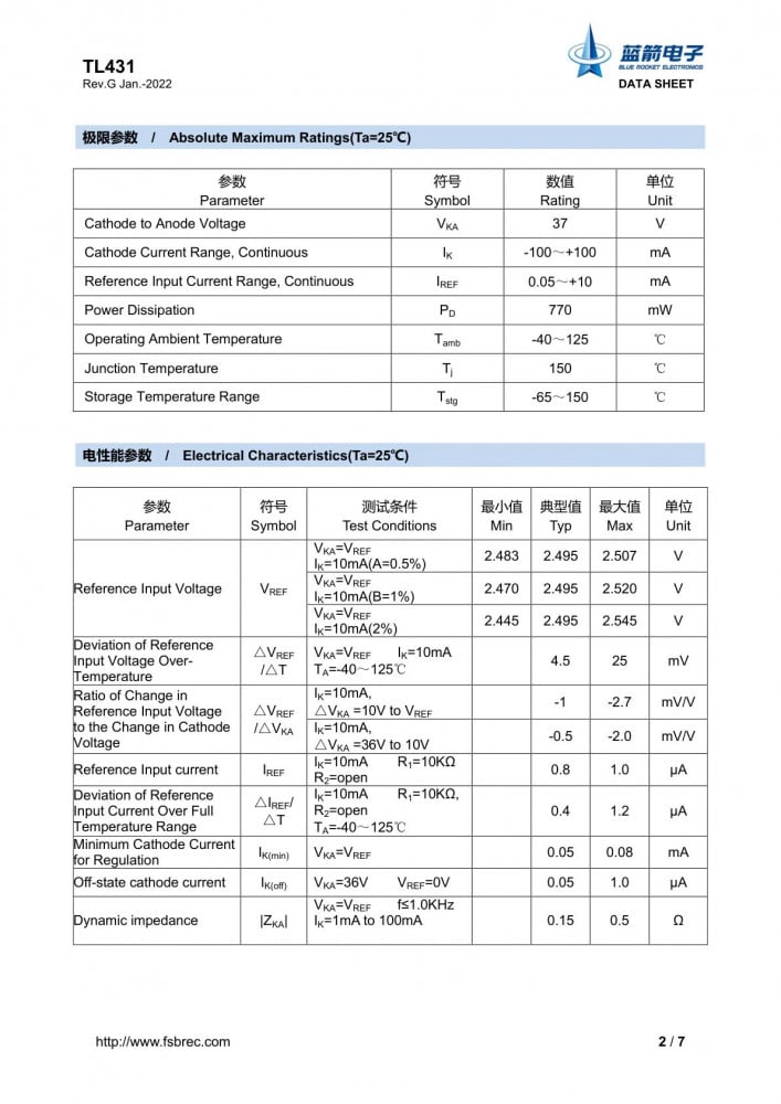 TL431-A datasheet page 2